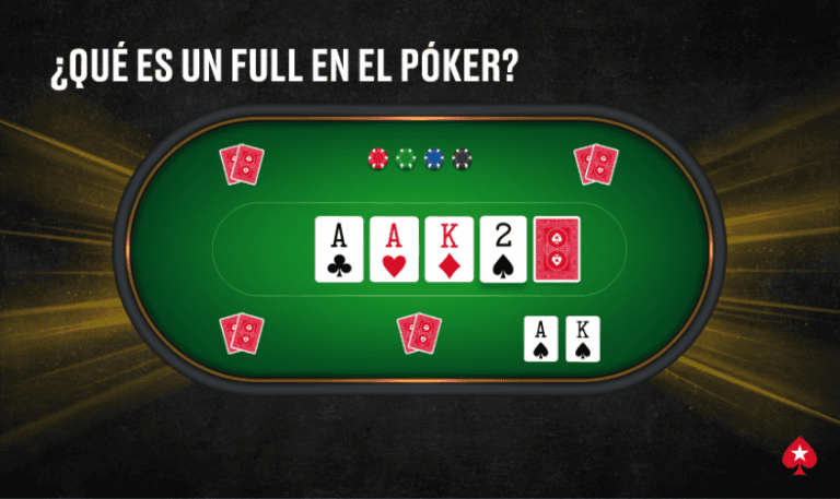 ¿Qué es un Full House en Póker? Reglas y Ranking